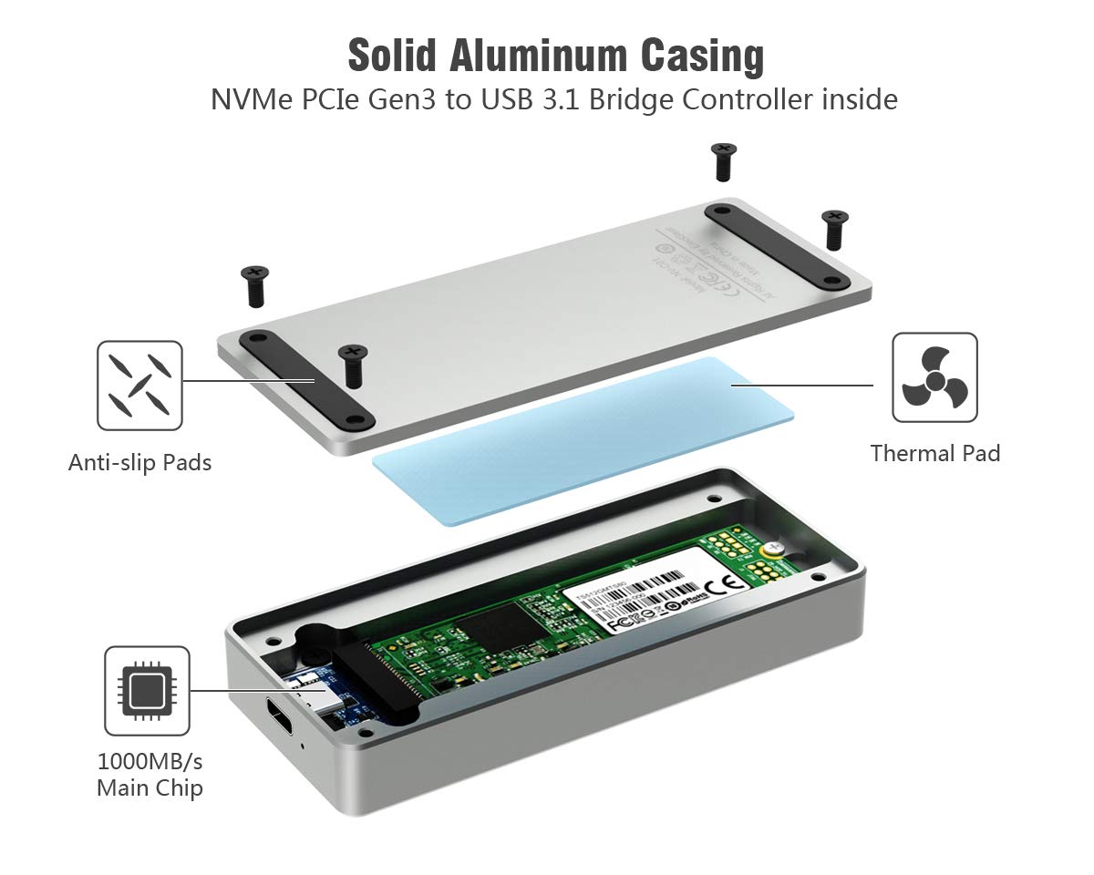 C2575 y NVMe - M.2 NGFF SATA SSD a USB 3.1 Tipo C Gen2 Enclosure ...
